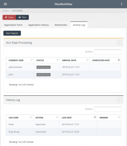 FESA Dashboard Analytics – FlexWorkflow